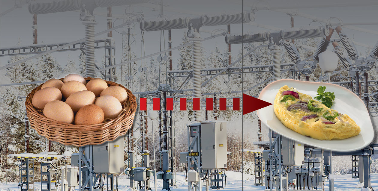 Centralized Substation Protection, Automation and Control System ...