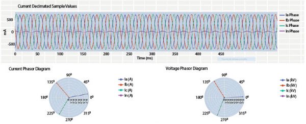 RELYUM PCIe card | PAC World
