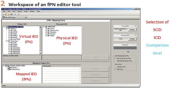 Unified IED modelling using IEC 61850 Flexible Product Naming | PAC World