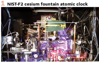 NIST U.S. Time Standard: NIST-F2 Atomic Clock | PAC World