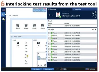 Functional Testing of IEC 61850 based Substation Automation Systems ...