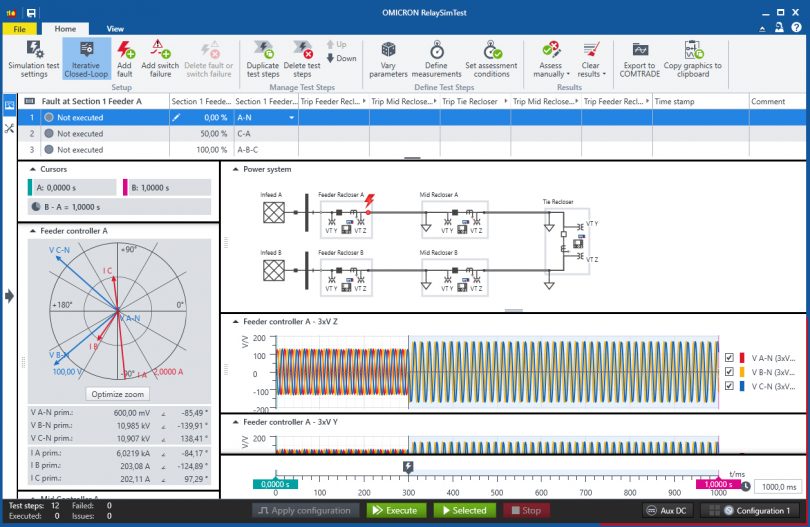 OMICRON electronics | PAC World