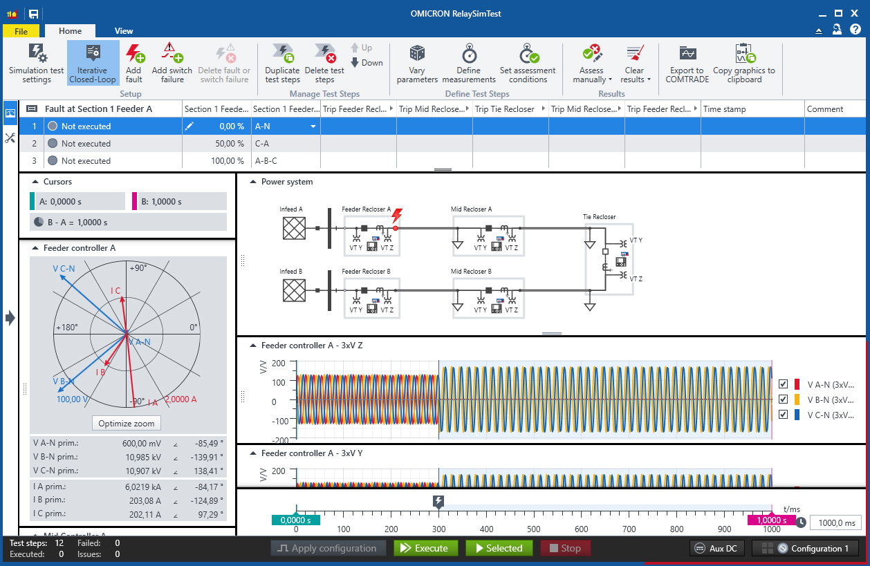 OMICRON electronics | PAC World