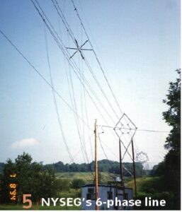Revisiting Six-phase Line Transmission | PAC World