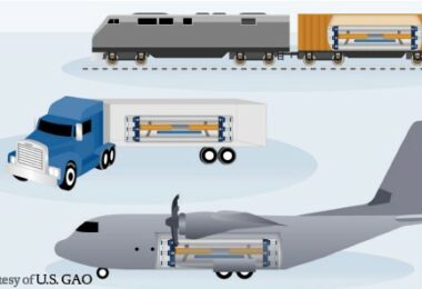 PAC World Magazine | Global forum of the Protection, Automation and ...