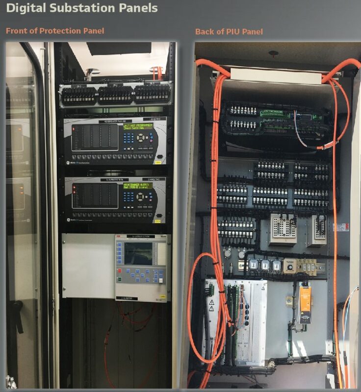 Process Bus Based Protection Operations | PAC World