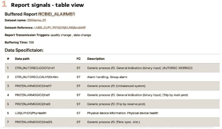 Verification of Electronic Design Documents in SCD file format for digital substations | PAC World