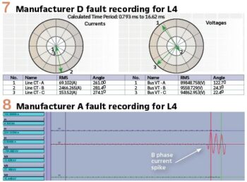 Process Bus Based Protection Operations | PAC World