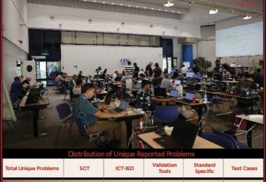 PAC World Magazine | Global forum of the Protection, Automation and ...