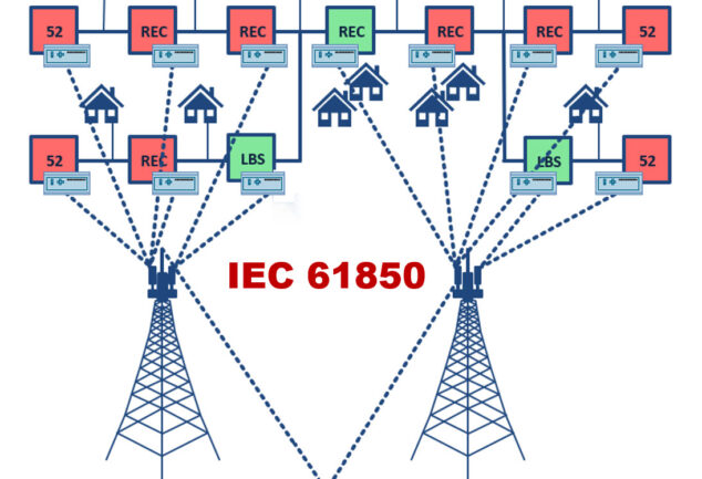 Protection Archives | PAC World